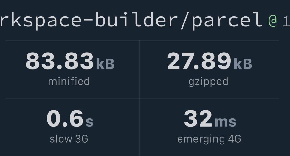 @workspace-builder/parcel v1.0.0 Bundlephobia