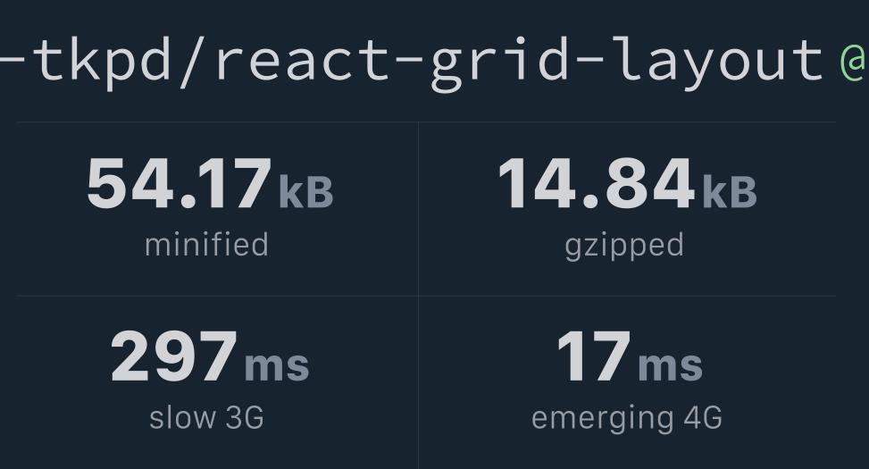 @wpe-tkpd/react-grid-layout Bundlephobia