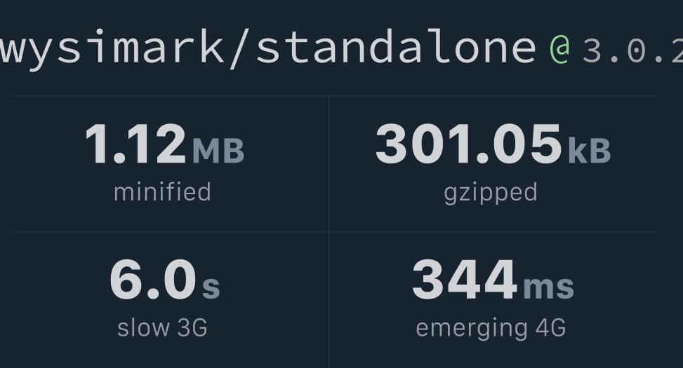 @wysimark/standalone Bundlephobia