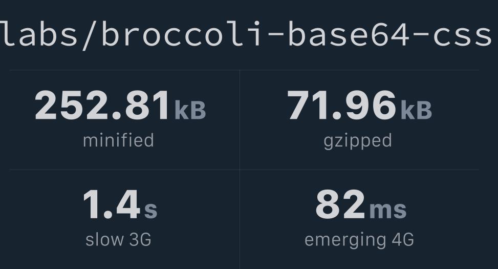 @yapplabs/broccoli-base64-css Bundlephobia