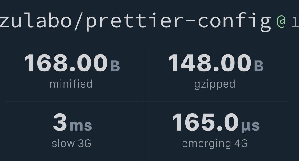 @yuzulabo/prettier-config Bundlephobia