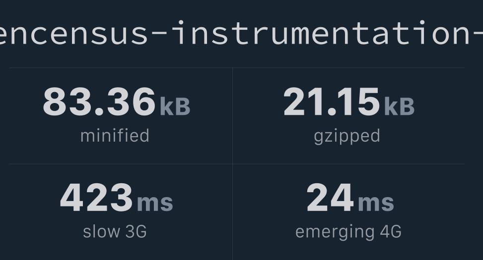 @zaplabs/opencensus-instrumentation-https Bundlephobia