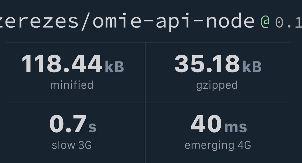 @zerezes/omie-api-node Bundlephobia