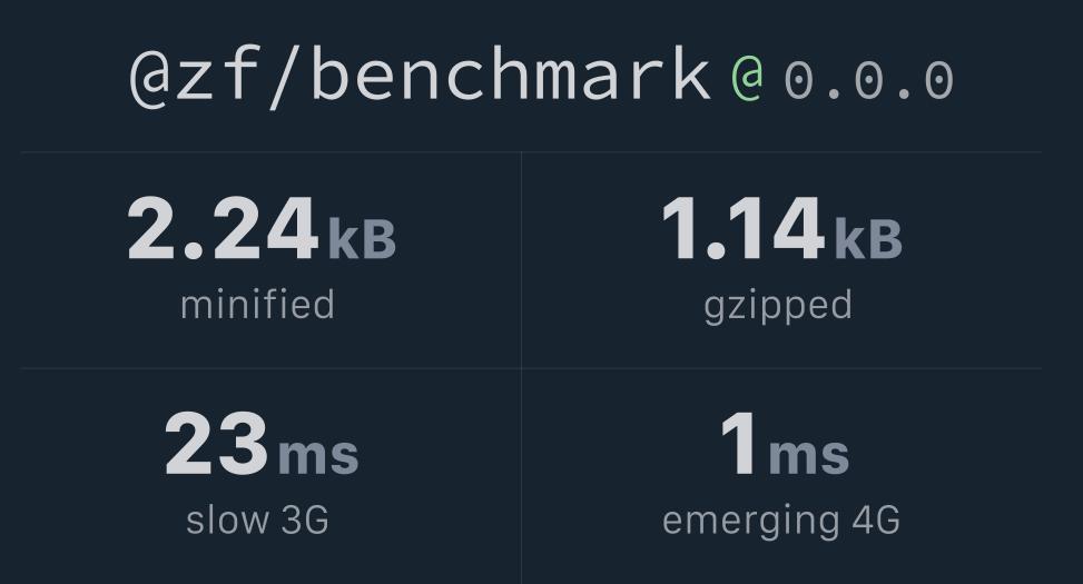 @zf/benchmark Bundlephobia