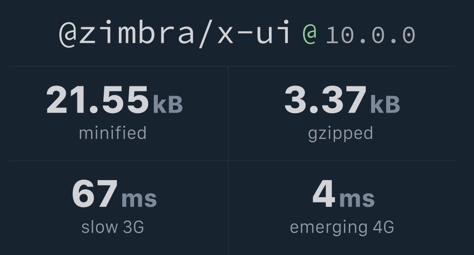 @zimbra/x-ui Bundlephobia