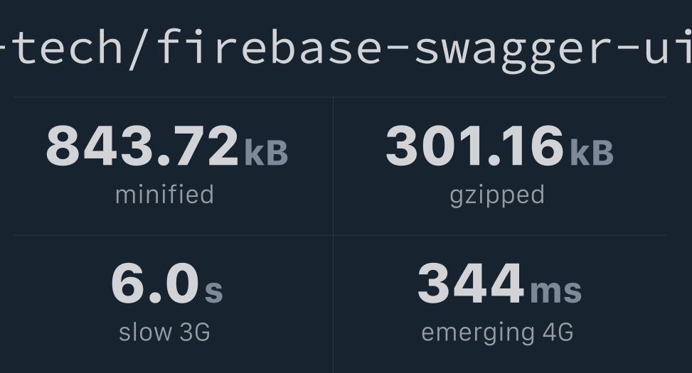 @zoff-tech/firebase-swagger-ui Bundlephobia