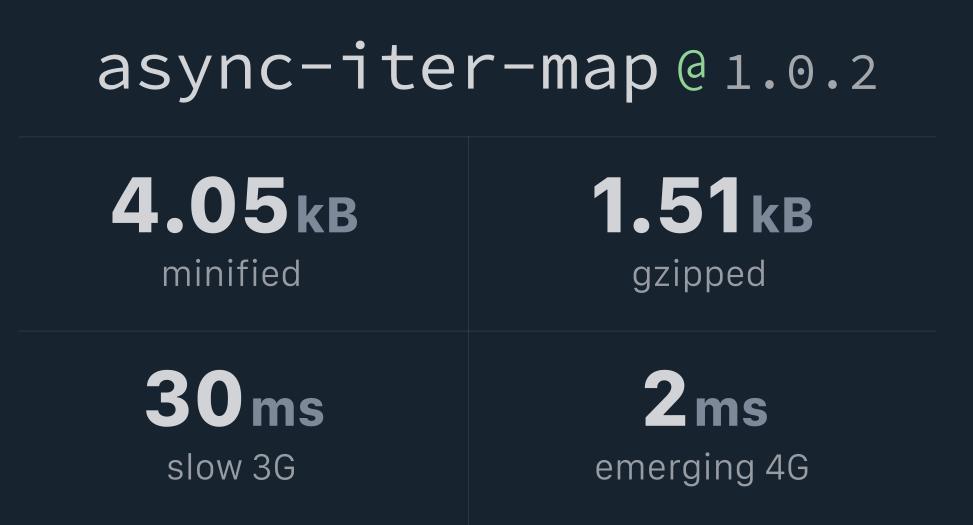 async-iter-map Bundlephobia