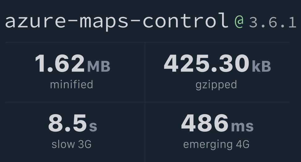 Azure Maps Control Bundlephobia 