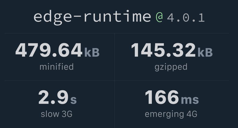 edge-runtime Bundlephobia
