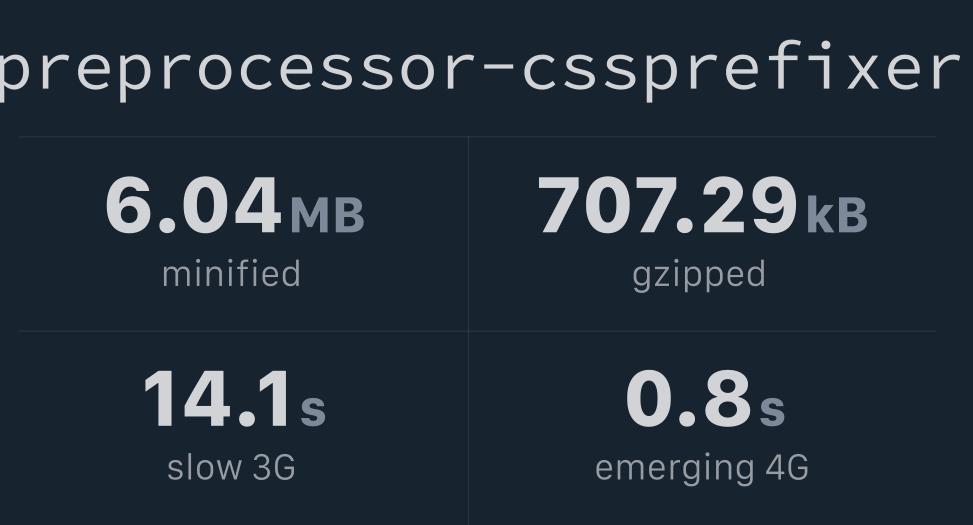 fis3-preprocessor-cssprefixer Bundlephobia
