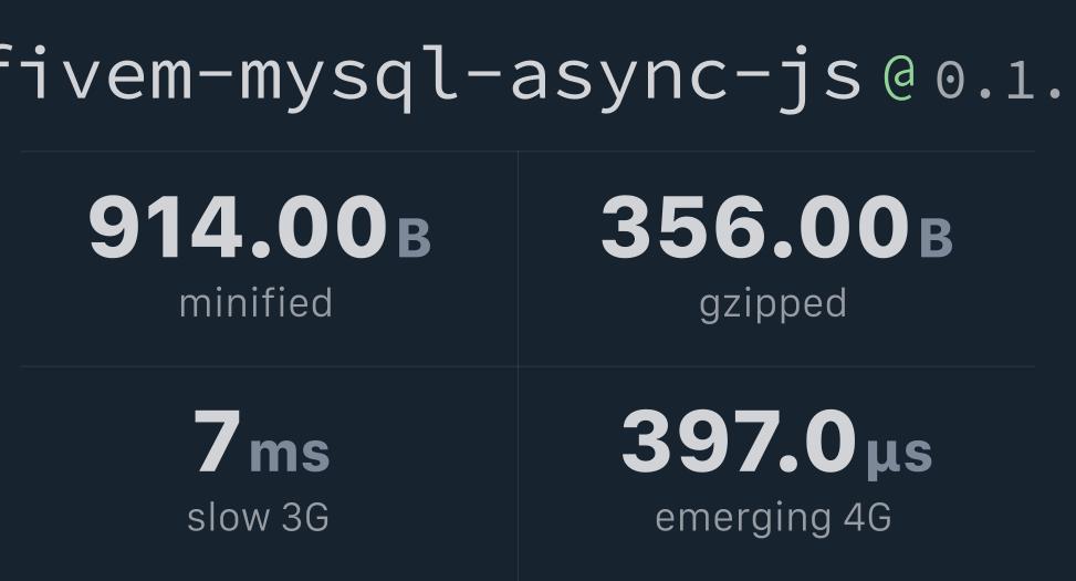 fivem-mysql-async-js Bundlephobia