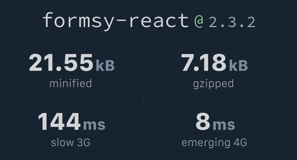 formsy-react Bundlephobia