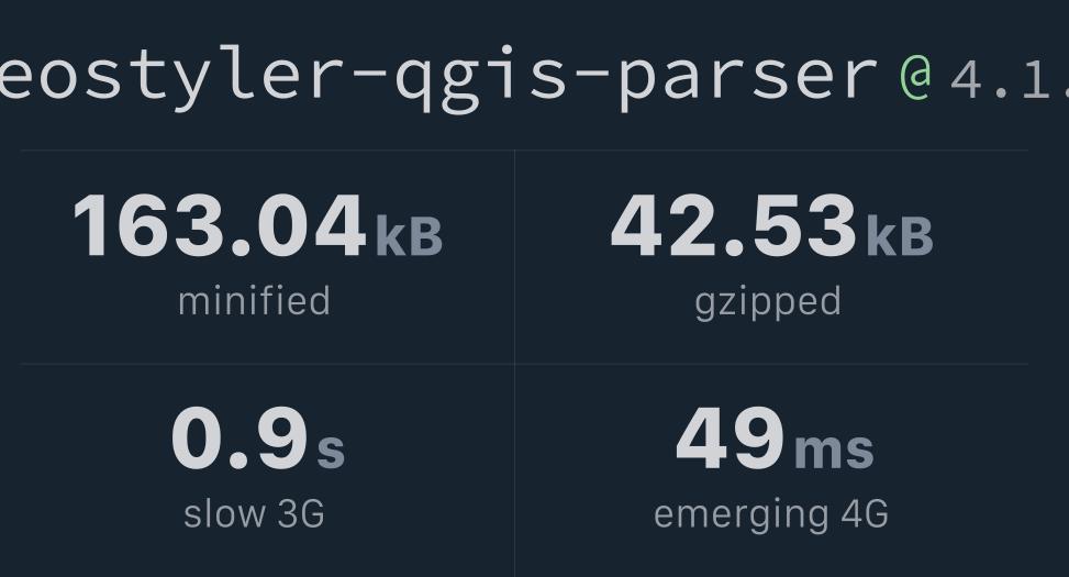 geostyler-qgis-parser Bundlephobia