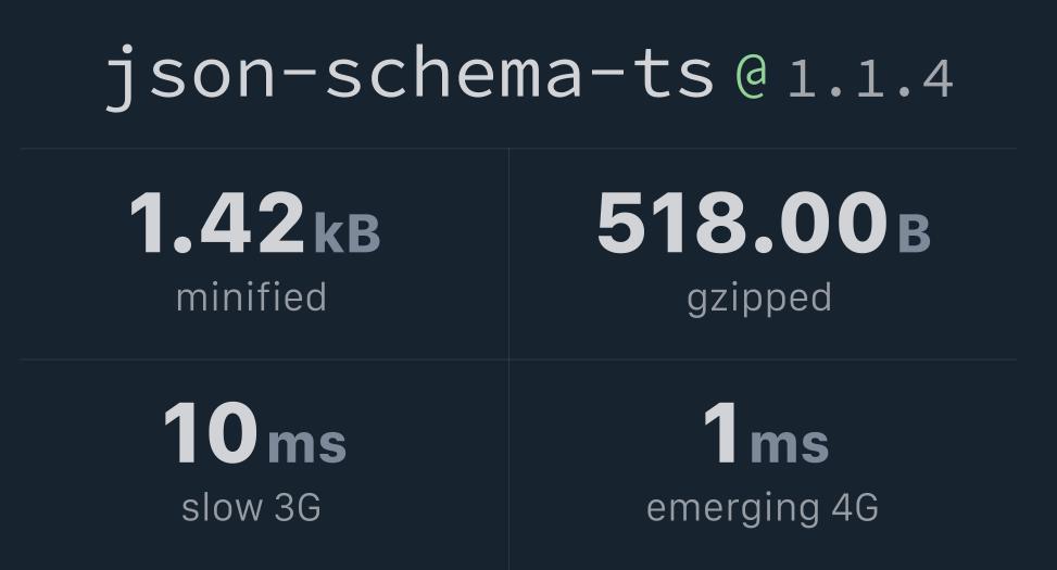 json-schema-ts v1.1.4 Bundlephobia