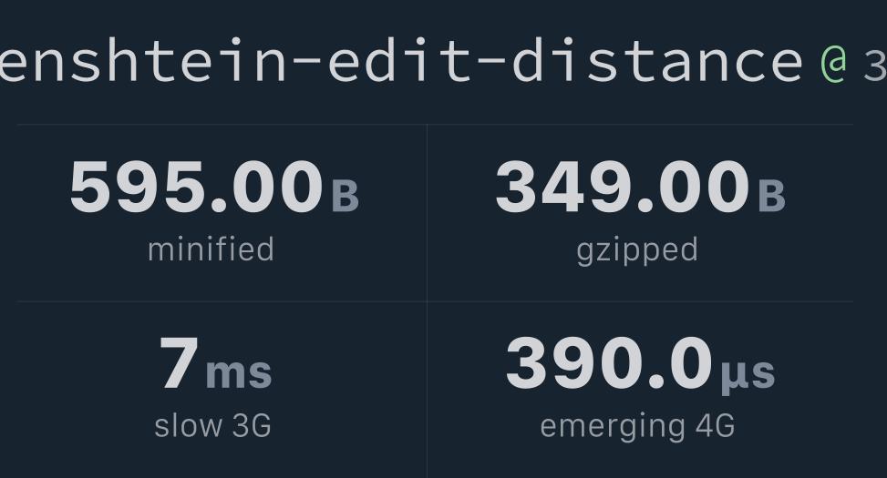 Levenshtein Edit Distance Bundlephobia 