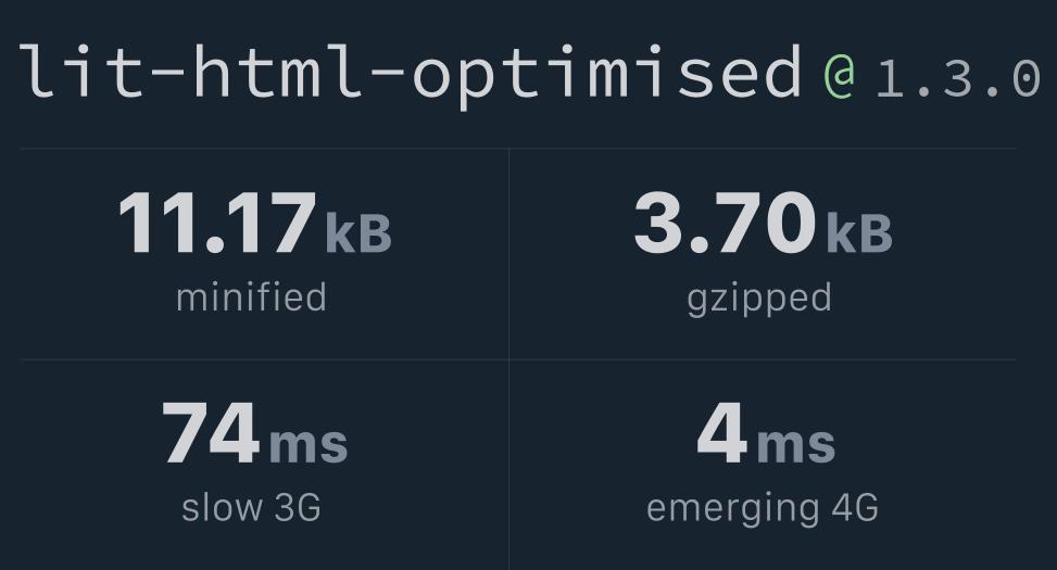 lit-html-optimised Bundlephobia