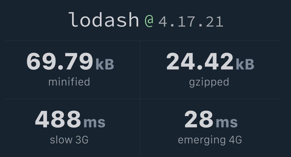 Lodash Bundlephobia 