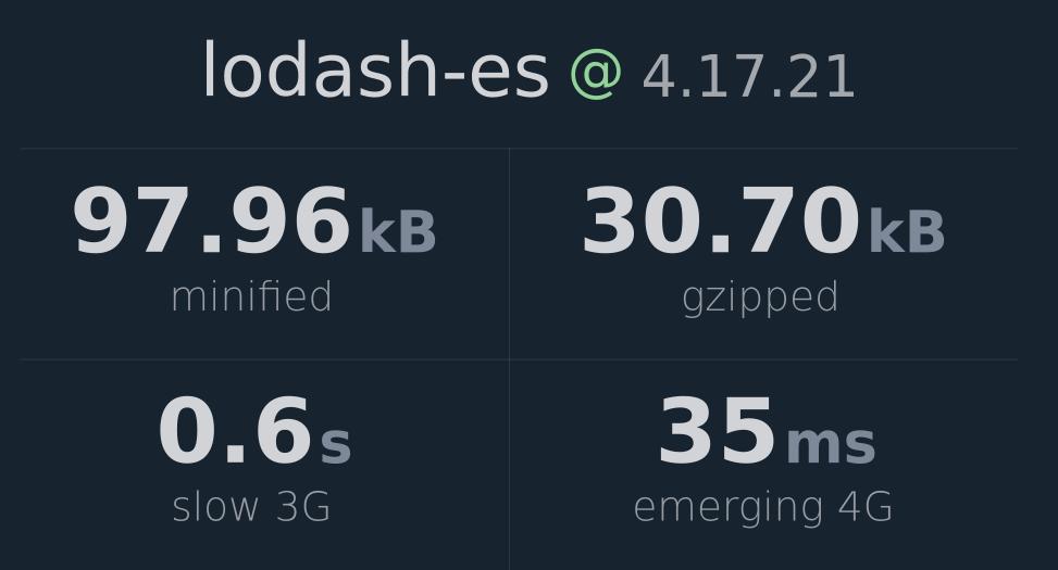 Lodash Es Bundlephobia 