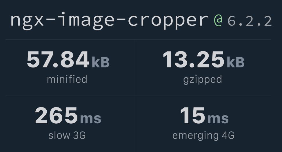 Ngx Image Cropper V622 Bundlephobia 