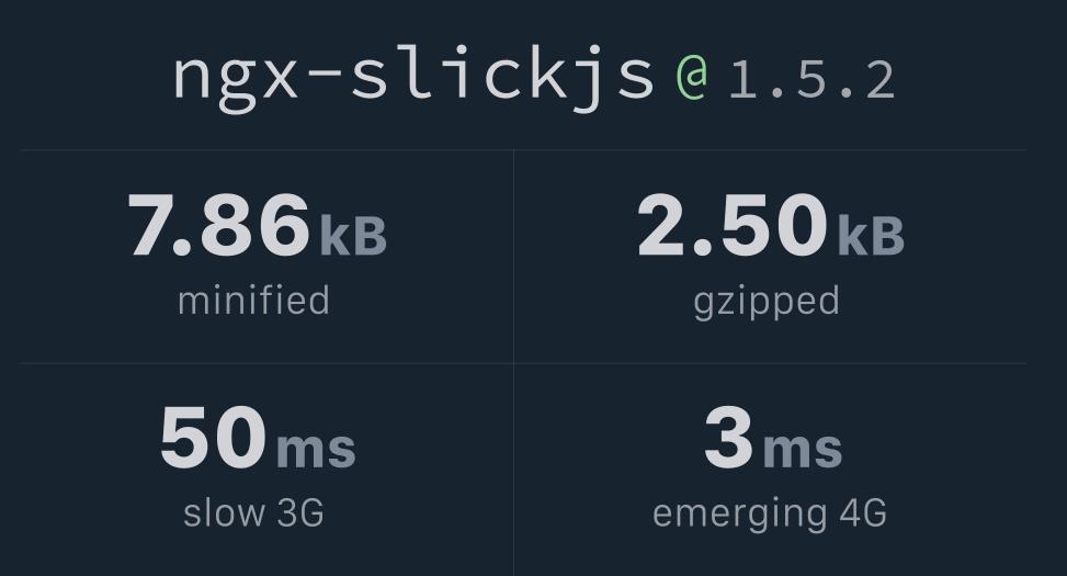 ngx-slickjs Bundlephobia