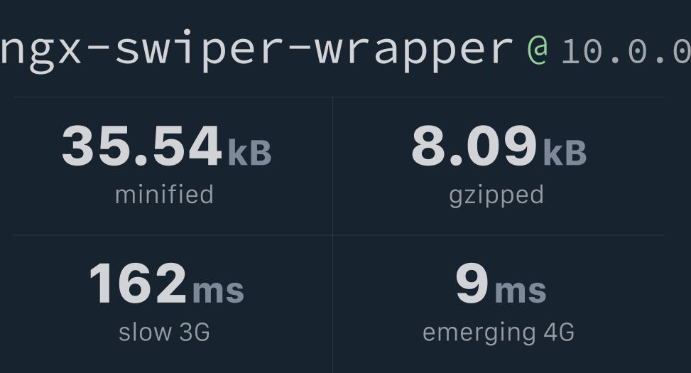 ngx-swiper-wrapper Bundlephobia