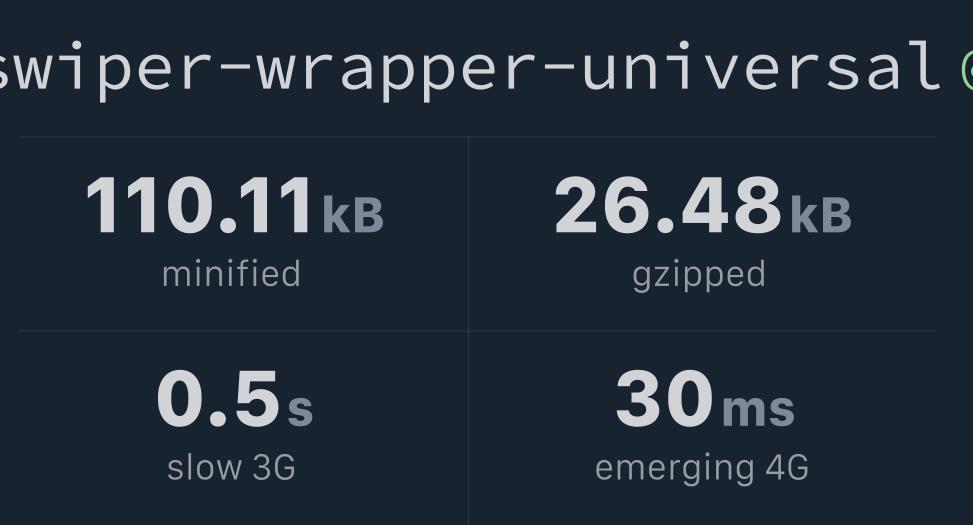 ngx-swiper-wrapper-universal Bundlephobia