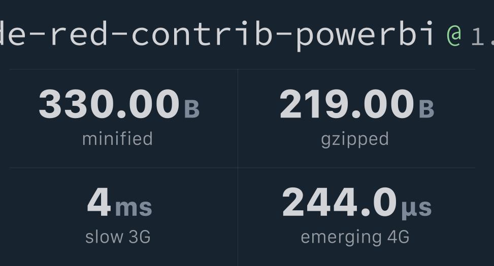 node-red-contrib-powerbi Bundlephobia