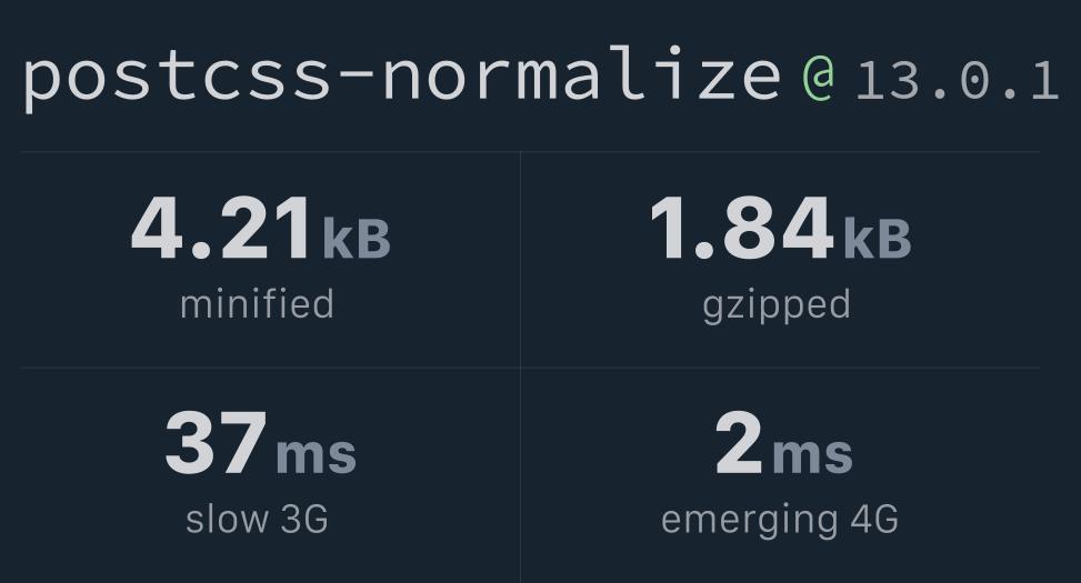 postcss-normalize Bundlephobia