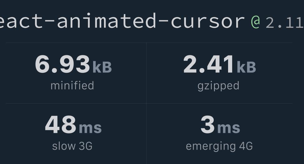 React Animated Cursor Bundlephobia