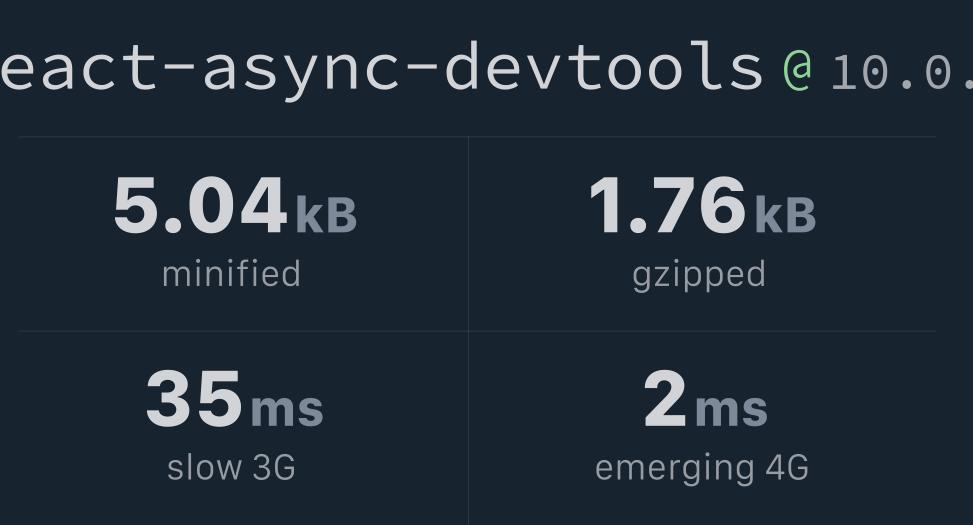 react-async-devtools Bundlephobia