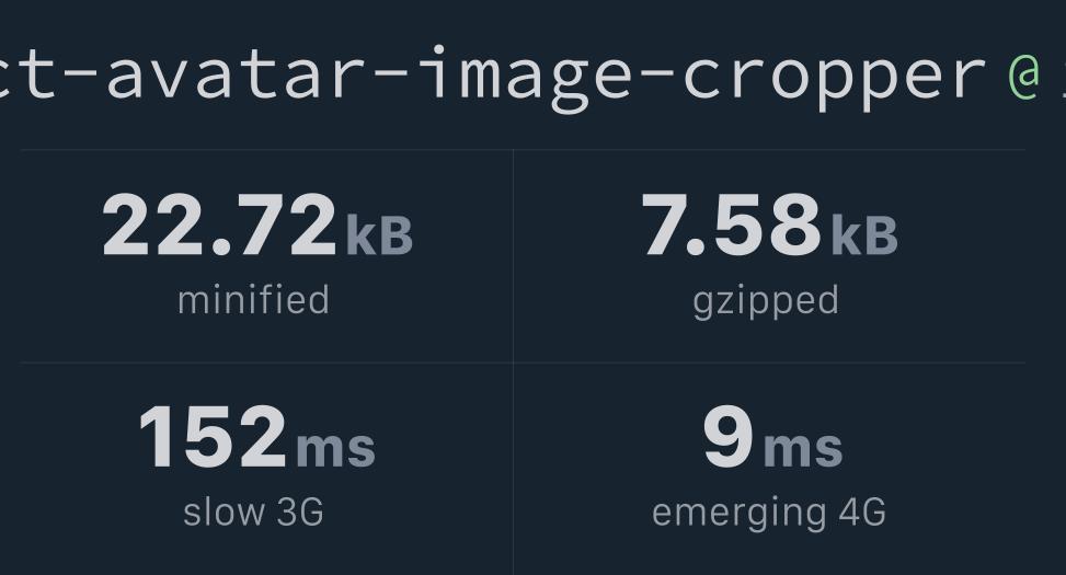 react-avatar-image-cropper Bundlephobia