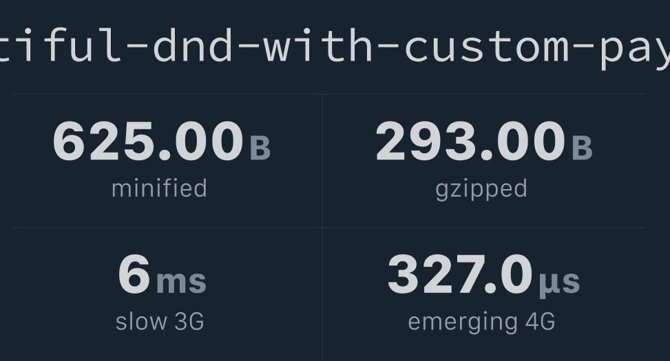 React Beautiful Dnd With Custom Payload Bundlephobia