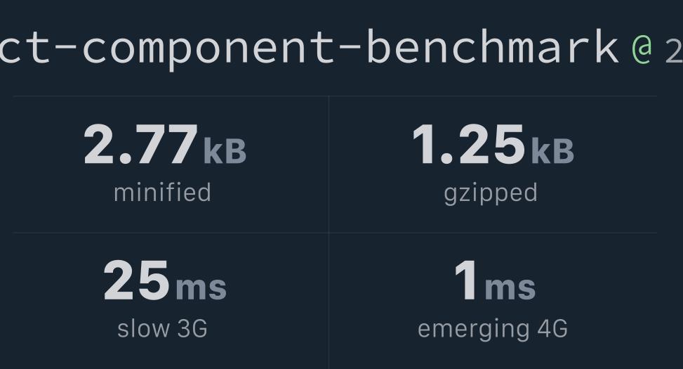 react-component-benchmark Bundlephobia