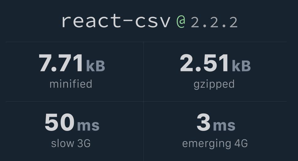 react-csv Bundlephobia