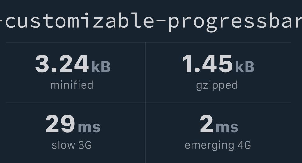 react-customizable-progressbar Bundlephobia