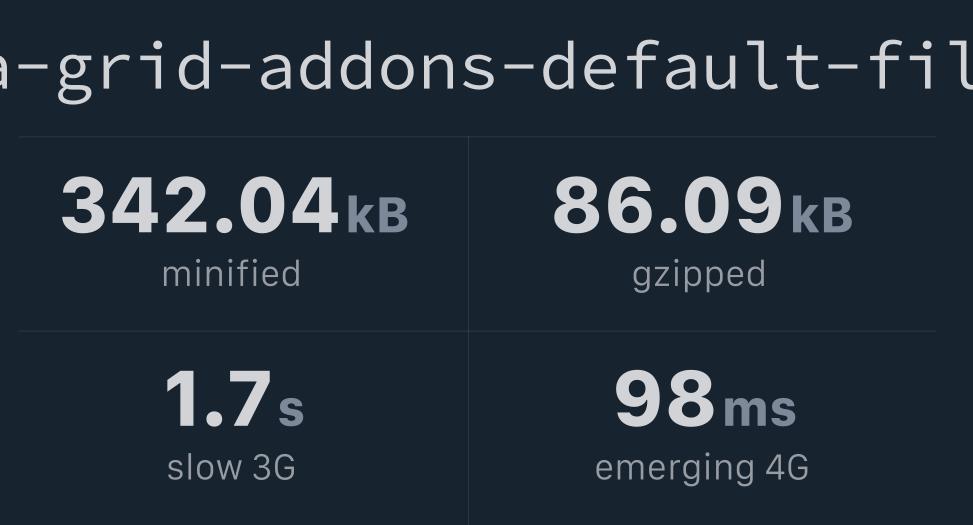react-data-grid-addons-default-filters Bundlephobia