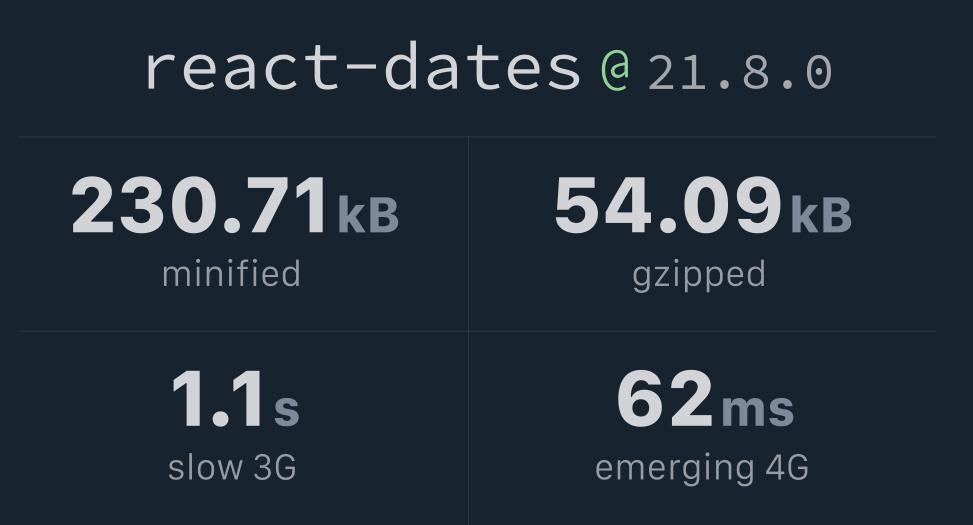 react-dates Bundlephobia