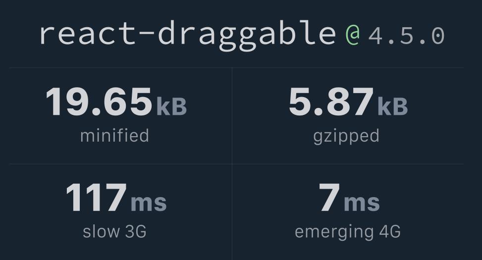 react-draggable Bundlephobia