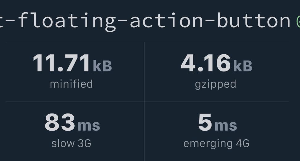 React Floating Action Button Bundlephobia