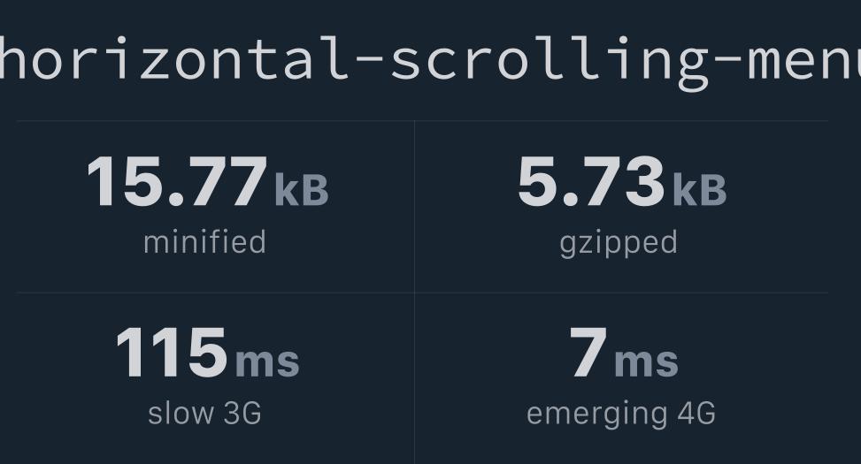 React Horizontal Scrolling Menu Bundlephobia