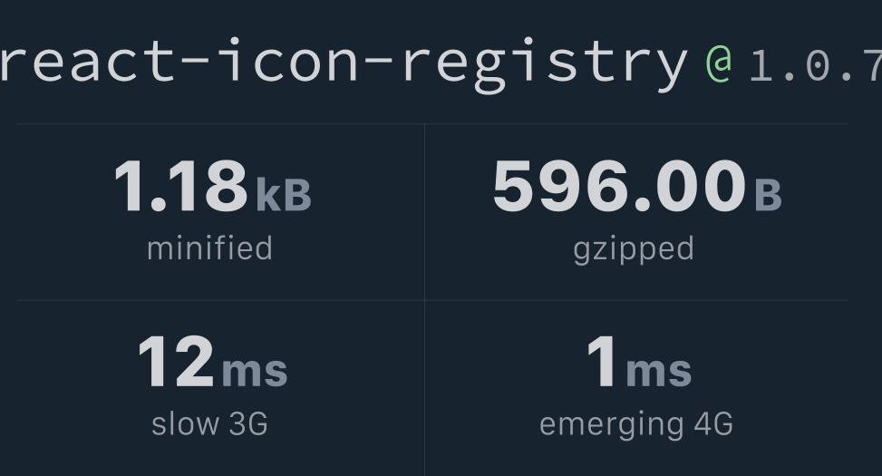 react-icon-registry Bundlephobia