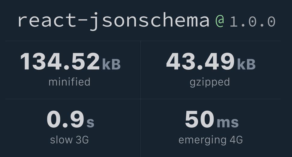 react-jsonschema Bundlephobia