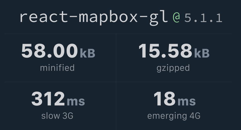 react-mapbox-gl v5.1.1 Bundlephobia