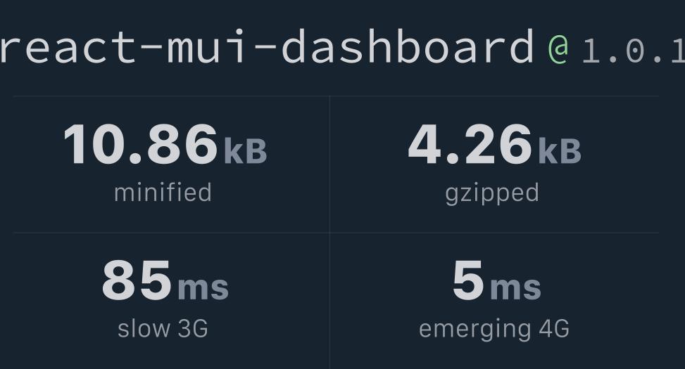 react-mui-dashboard v1.0.1 Bundlephobia