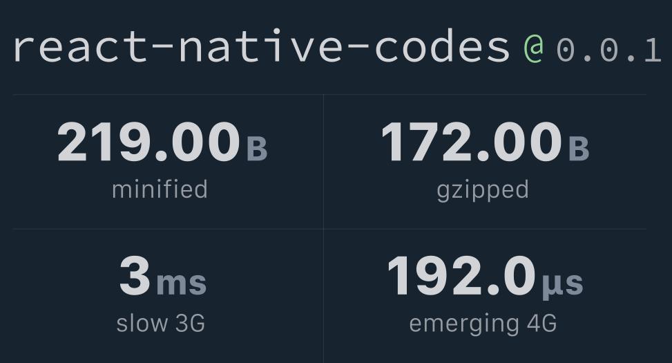 react-native-codes Bundlephobia