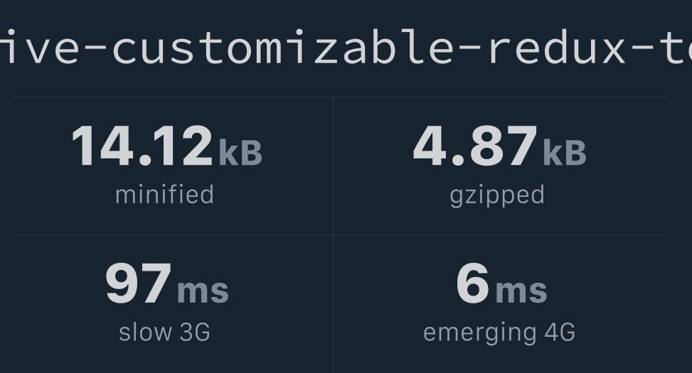 react-native-customizable-redux-toast Bundlephobia
