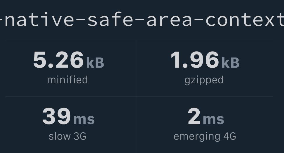 React Native Safe Area Context Bundlephobia