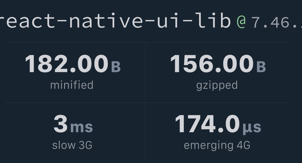 React Native Ui Lib Bundlephobia 
