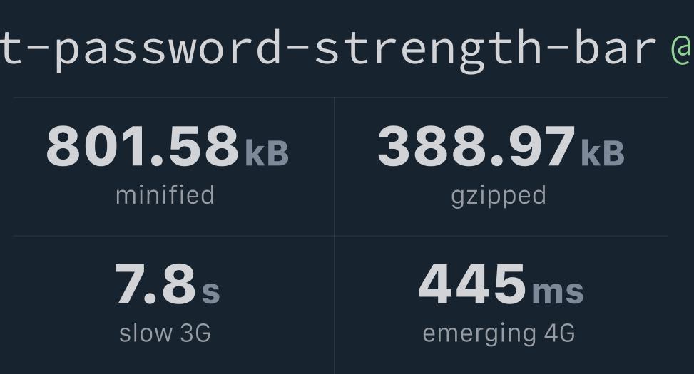 React Password Strength Bar Bundlephobia