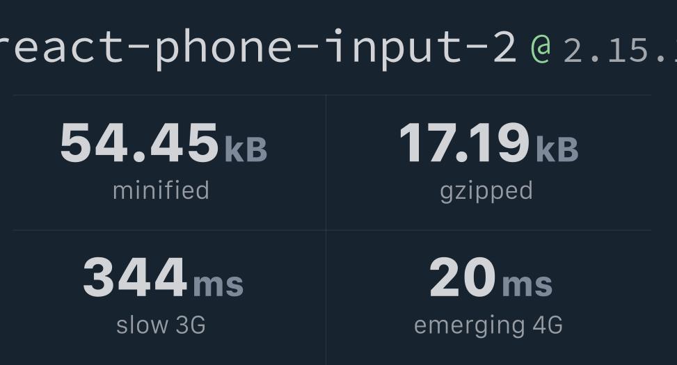 react-phone-input-2 Bundlephobia